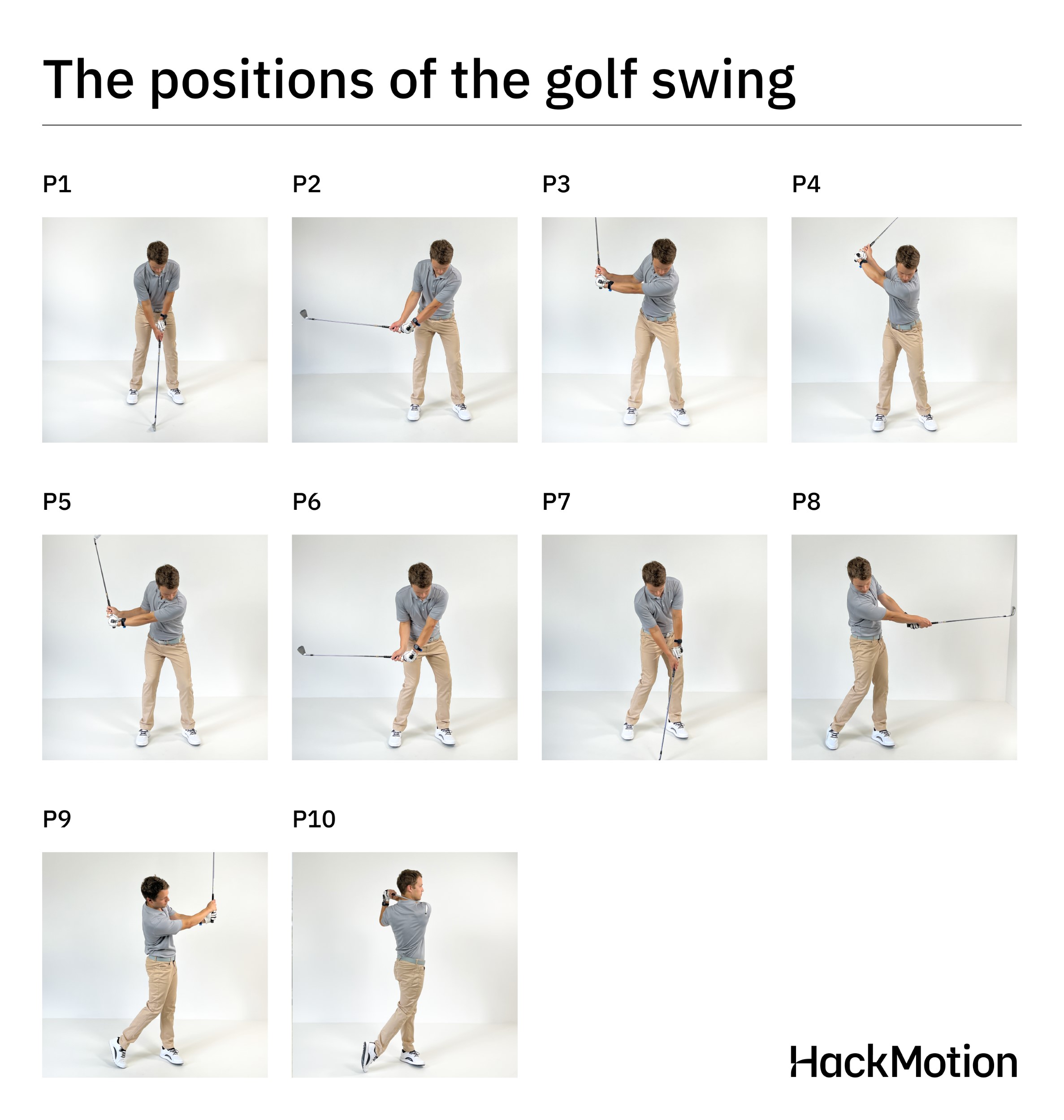 Golf Swing Positions Explained (P Classification System)